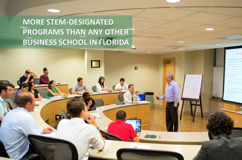 Masters In Accounting Program