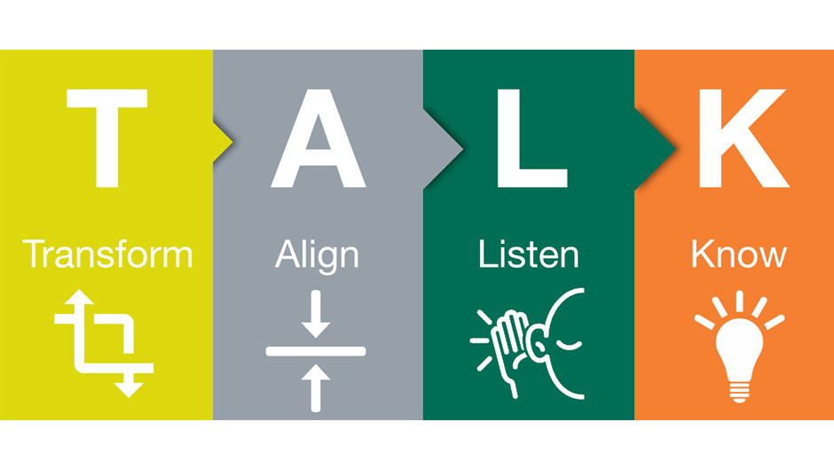 TALK Staff Performance Evaluations Now Open | Inside UM | Faculty and ...