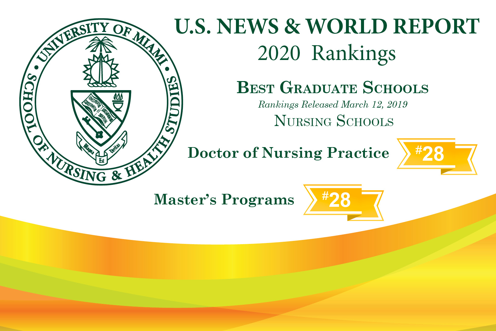 Breaking the Top 30 in U.S. News